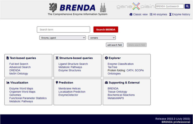 BRENDA: The Ultimate Enzyme Information Repository - GeneXplain GmbH